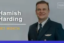 Empower Your Financial Journey With Networth || Net Worth